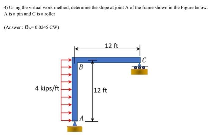 Solved 4) Using the virtual work method, determine the slope | Chegg.com