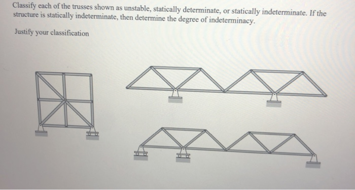 Solved Classify each of the trusses shown as unstable, | Chegg.com