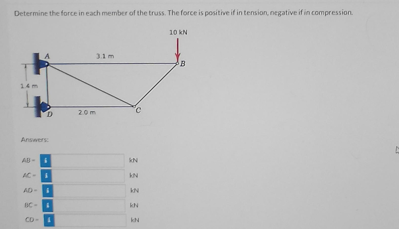 Solved Determine the force in each member of the truss. The | Chegg.com