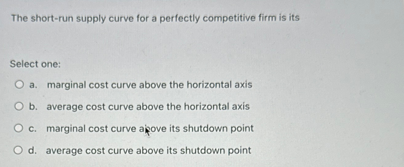 Solved The short-run supply curve for a perfectly | Chegg.com