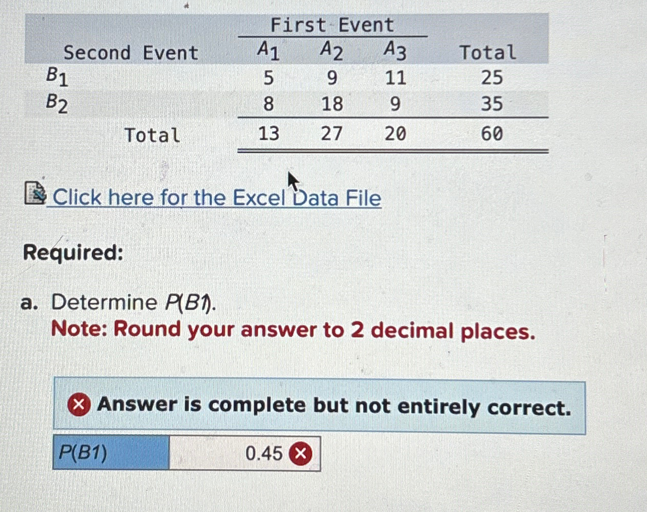 Solved \table[[Second Event,First-Event,Total],[A1,A2,A3 | Chegg.com
