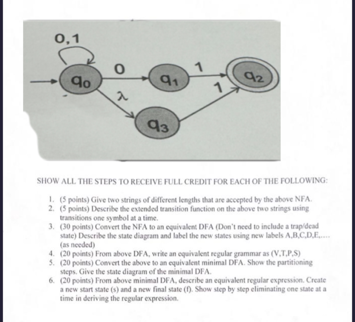 Solved SHOW ALL THE STEPS TO RECEIVE FULL CREDIT FOR EACH OF | Chegg.com