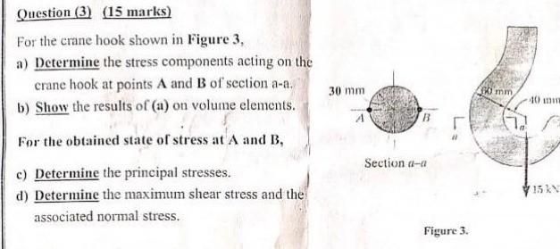 Solved 30 mm mm Question (3) (15 marks) For the crane hook | Chegg.com