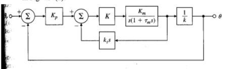 Solved 1. (20pts) Consider the DC-motor control system shown | Chegg.com