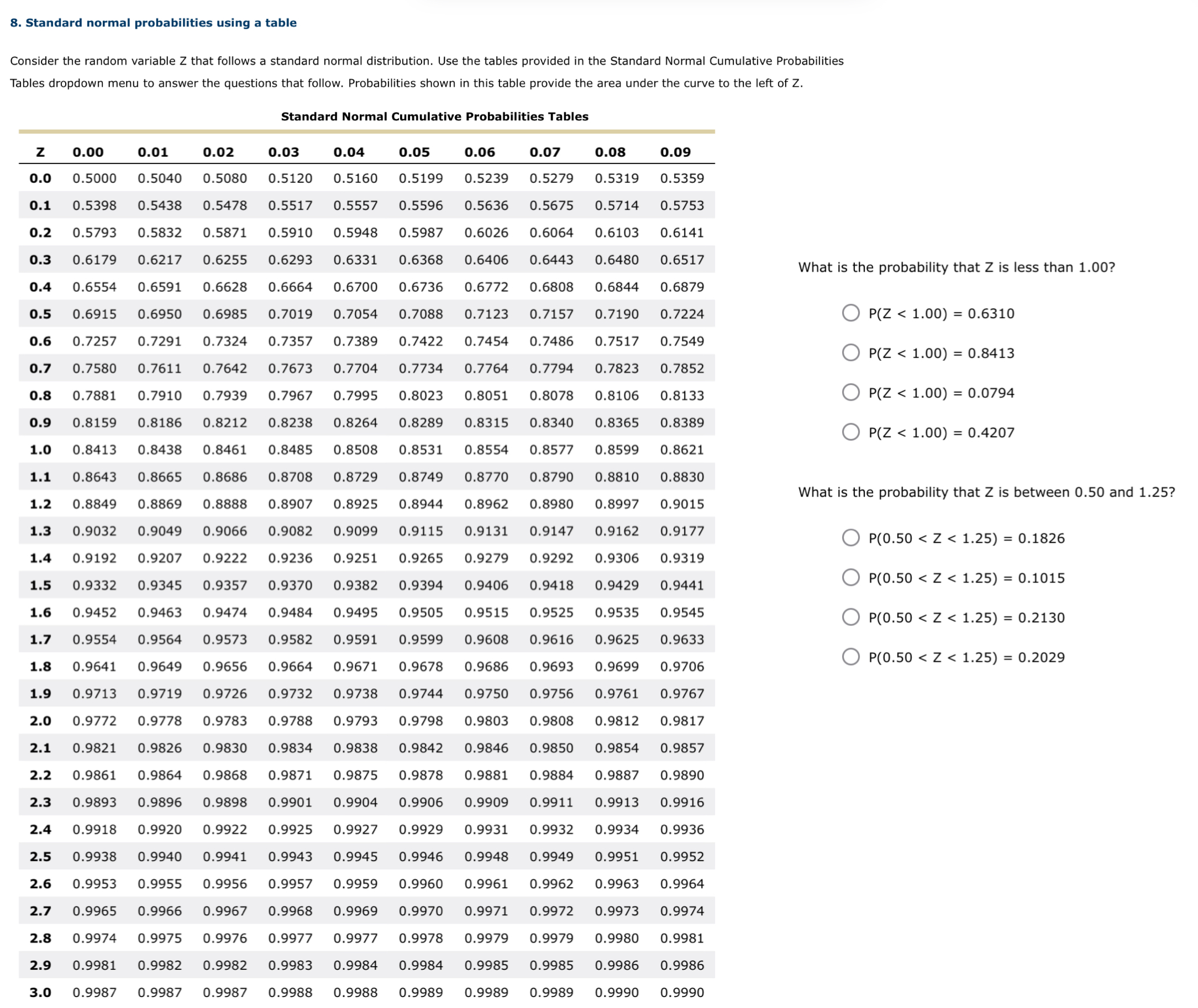Solved Standard normal probabilities using a tableConsider | Chegg.com