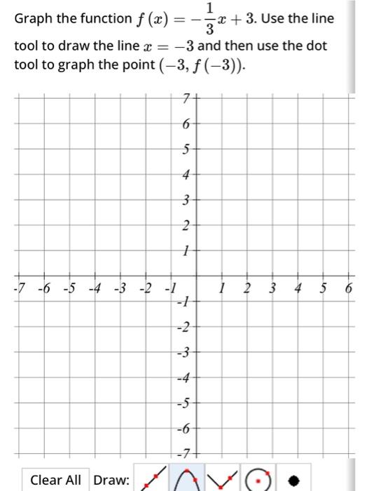 Solved 1 -x+ 3. Use the line 3 tool to draw the line x = -3 | Chegg.com