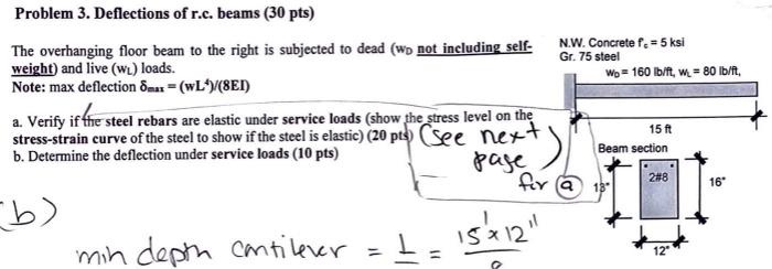 Solved Problem 3. Deflections of r.c. beams ( 30 pts) The | Chegg.com Solved Problem 3. Deflections of r.c. beams ( 30 pts) The | Chegg.com