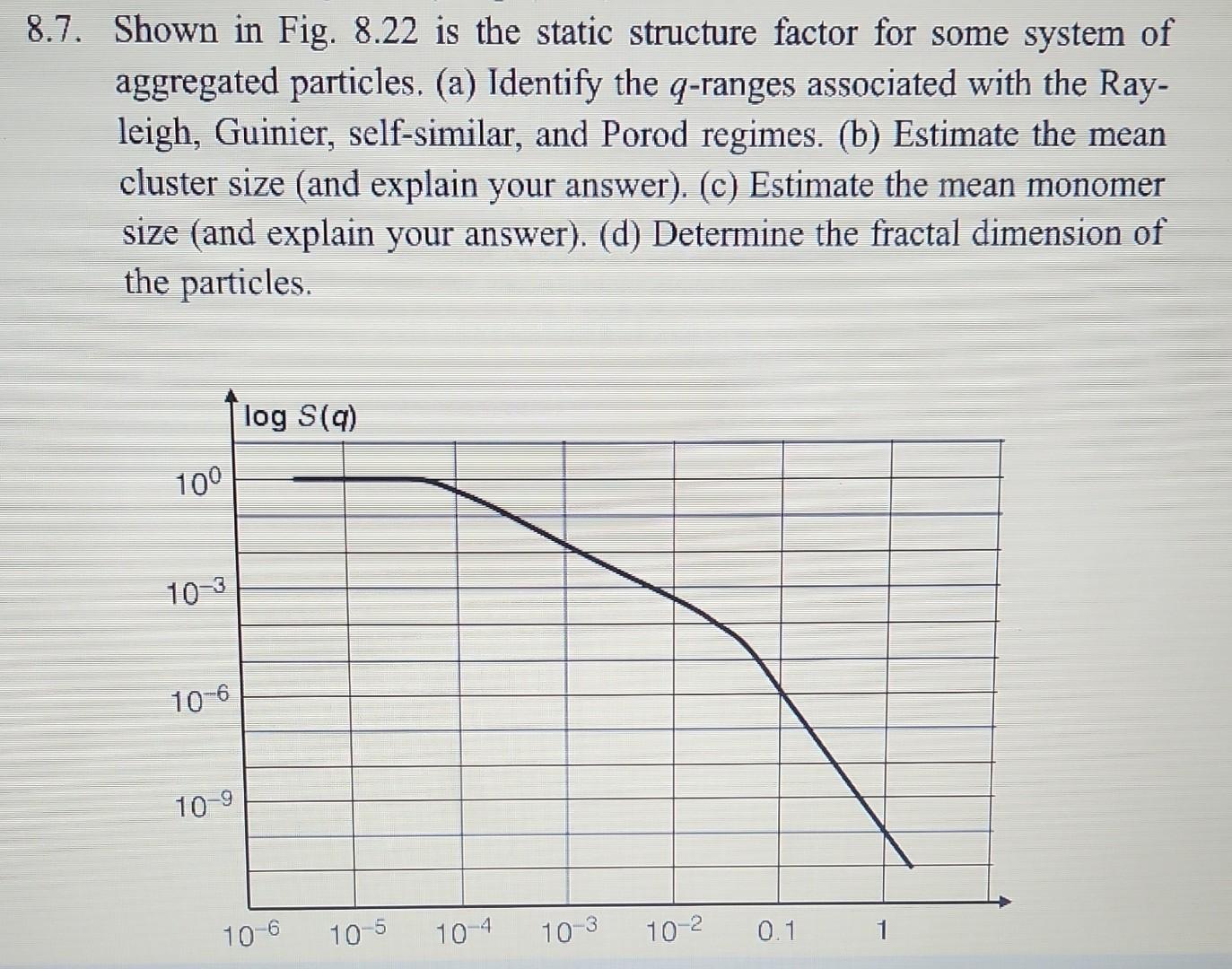 Solved 7.7. Shown in Fig. 8.22 is the static structure | Chegg.com