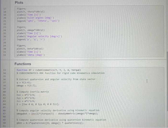 Solved Cube kinematics simulation clear all cle Constants 1 | Chegg.com