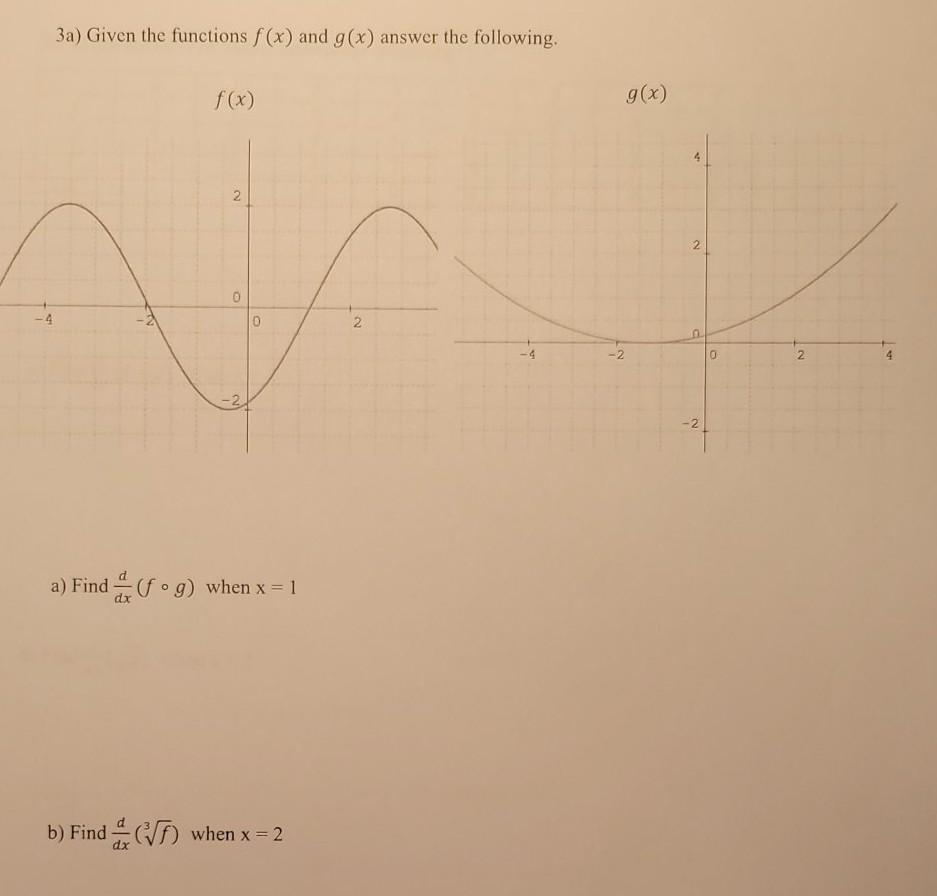 Solved 3a) Given the functions f(x) and g(x) answer the | Chegg.com