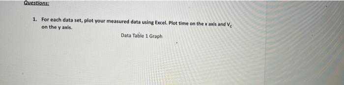 Solved E R1. For each data set, plot your measured data | Chegg.com