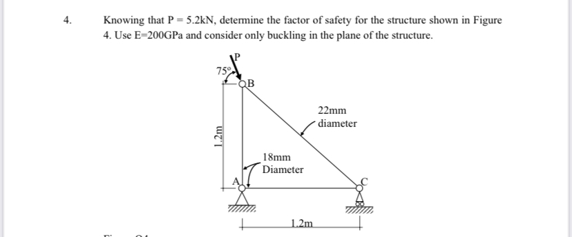 Solved Knowing that P=5.2kN, ﻿determine the factor of safety | Chegg.com