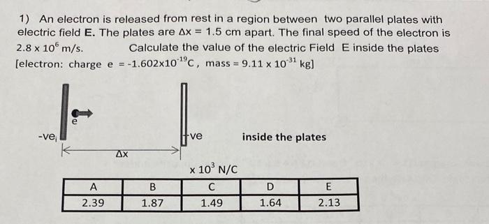 Solved 1) An electron is released from rest in a region | Chegg.com