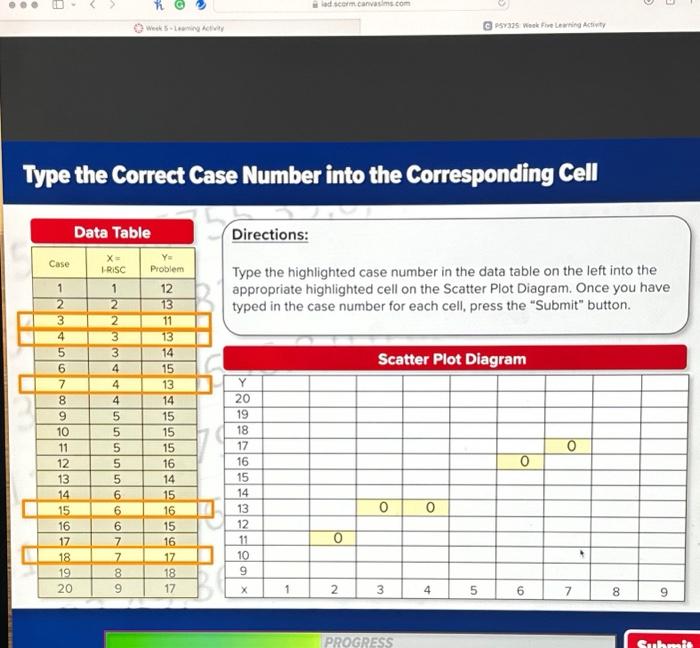 Solved Type the Correct Case Number into the Corresponding | Chegg.com