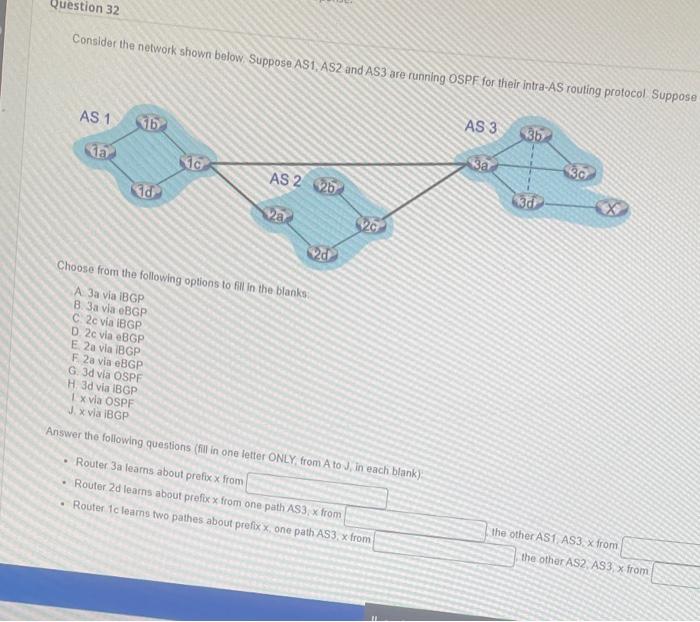 Solved Consider the network shown below Suppose AS1, AS2 and | Chegg.com