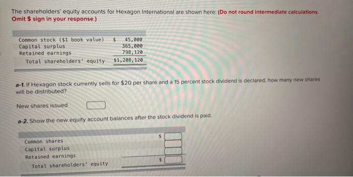 Solved The shareholders' equity accounts for Hexagon | Chegg.com