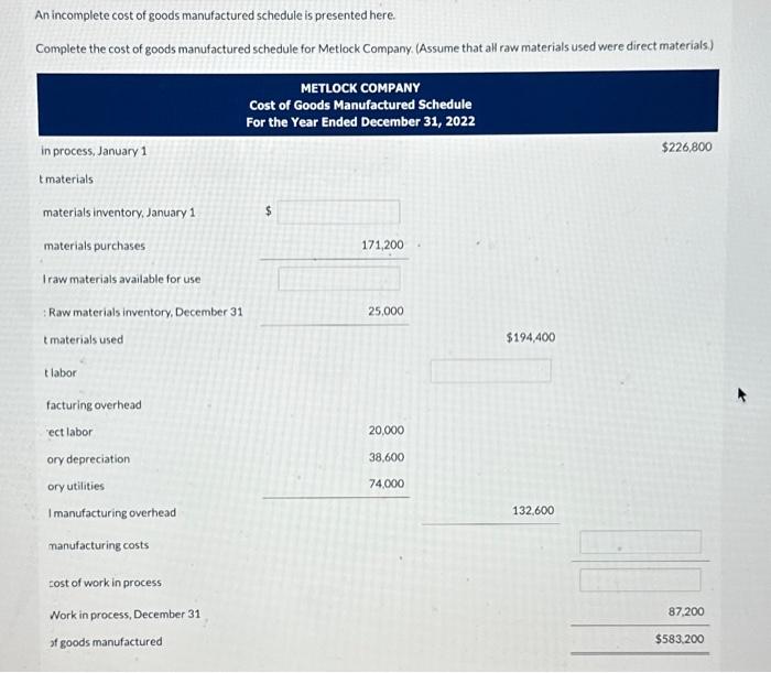 Solved An incomplete cost of goods manufactured schedule is | Chegg.com