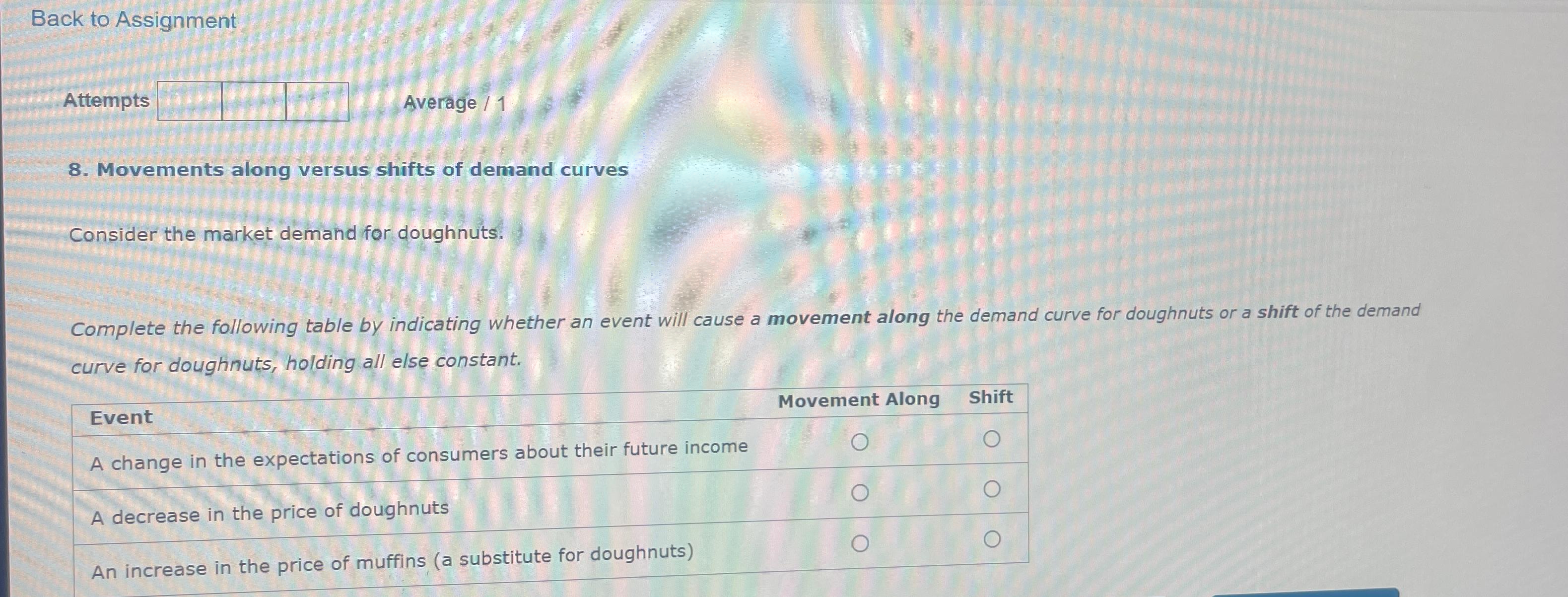 Solved Back to AssignmentAttempts Average ?18. ﻿Movements | Chegg.com
