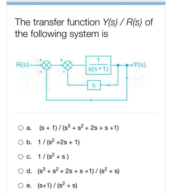 Solved The transfer function YsR(s) ﻿of the following system | Chegg.com