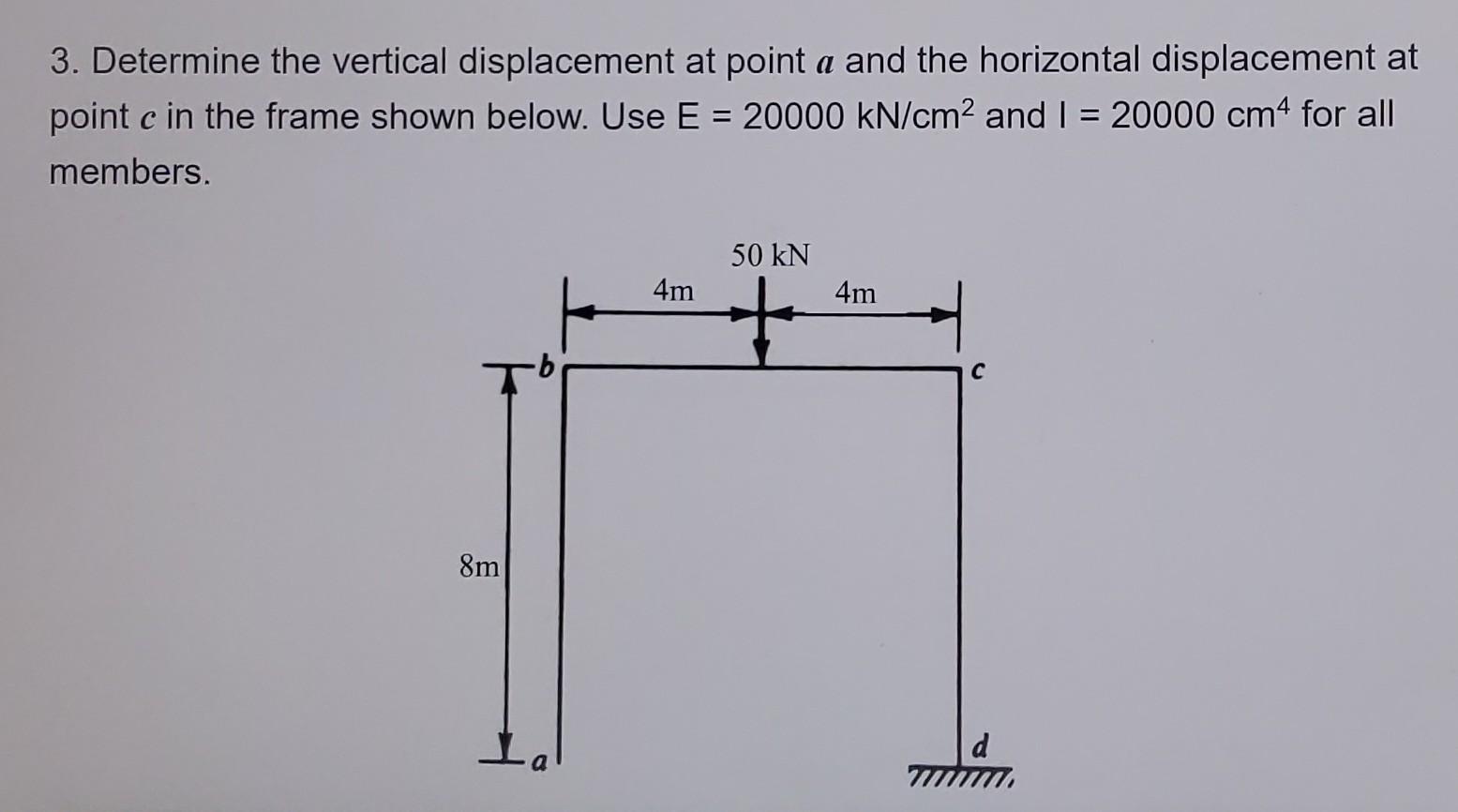 Solved 3. Determine the vertical displacement at point a and | Chegg.com