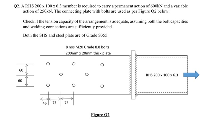 Solved Q2. A RHS 200 x 100 x 6.3 member is required to carry | Chegg.com