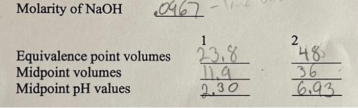 Solved Hwat numbers do I use for my m1v1=m2v2 for both | Chegg.com