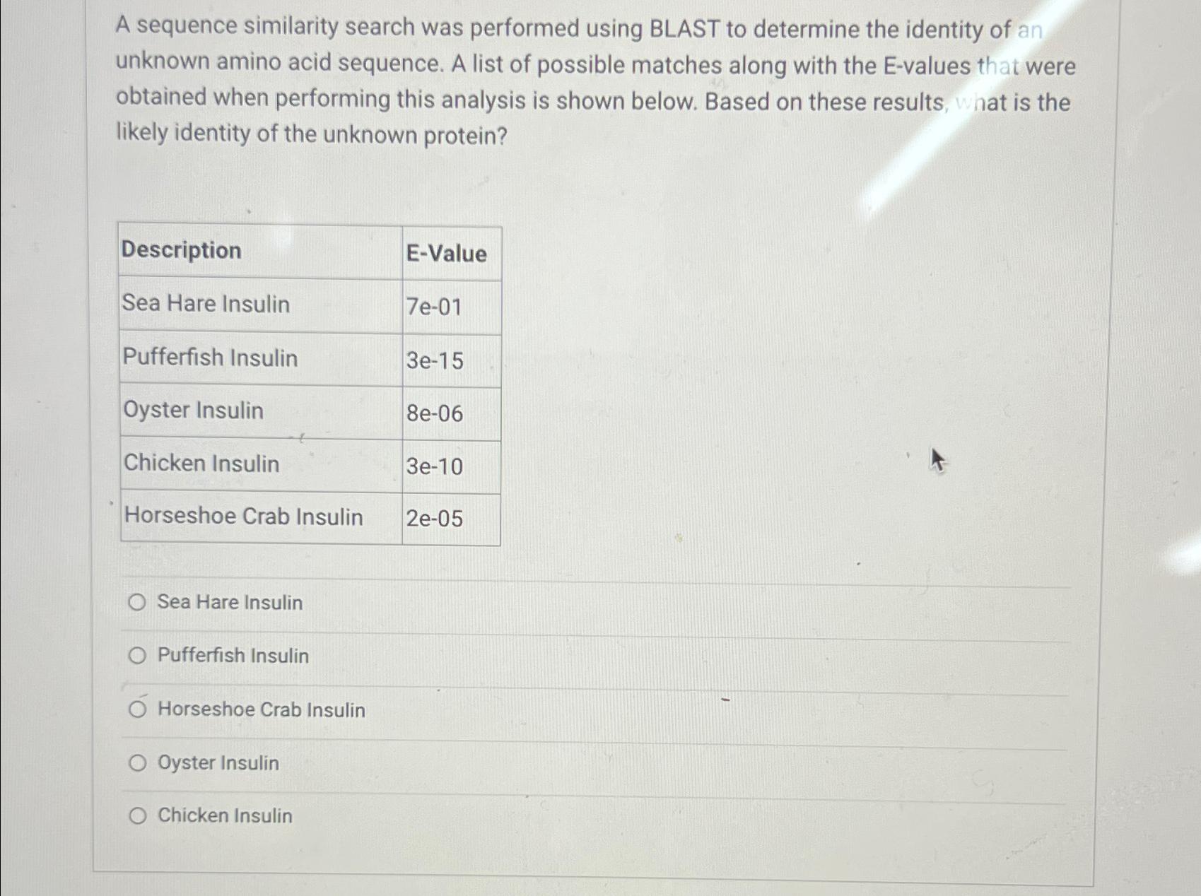 Solved A sequence similarity search was performed using | Chegg.com