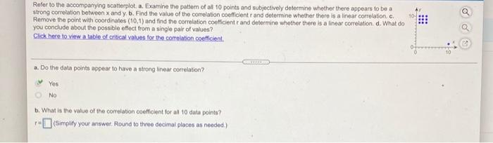 Solved 10 Refer to the accompanying scatterplot a. Examine | Chegg.com