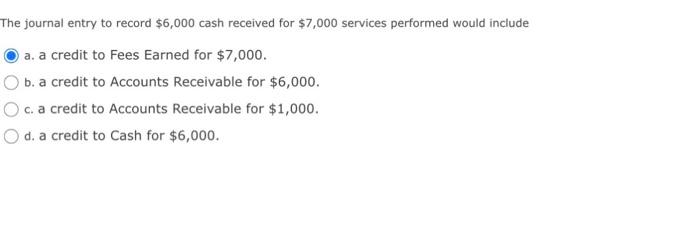 Solved The journal entry to record $6,000 cash received for | Chegg.com