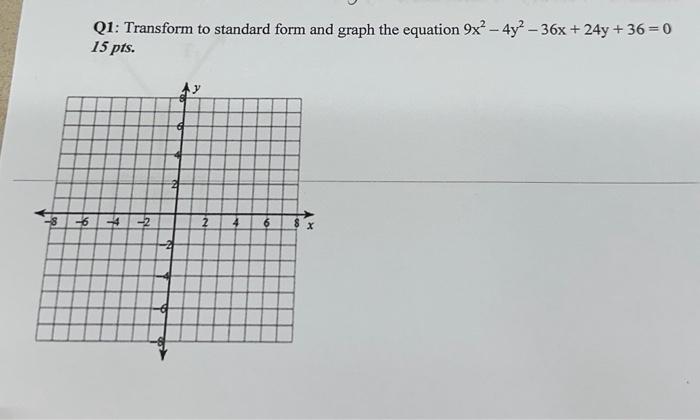 Solved Q1: Transform to standard form and graph the equation | Chegg.com