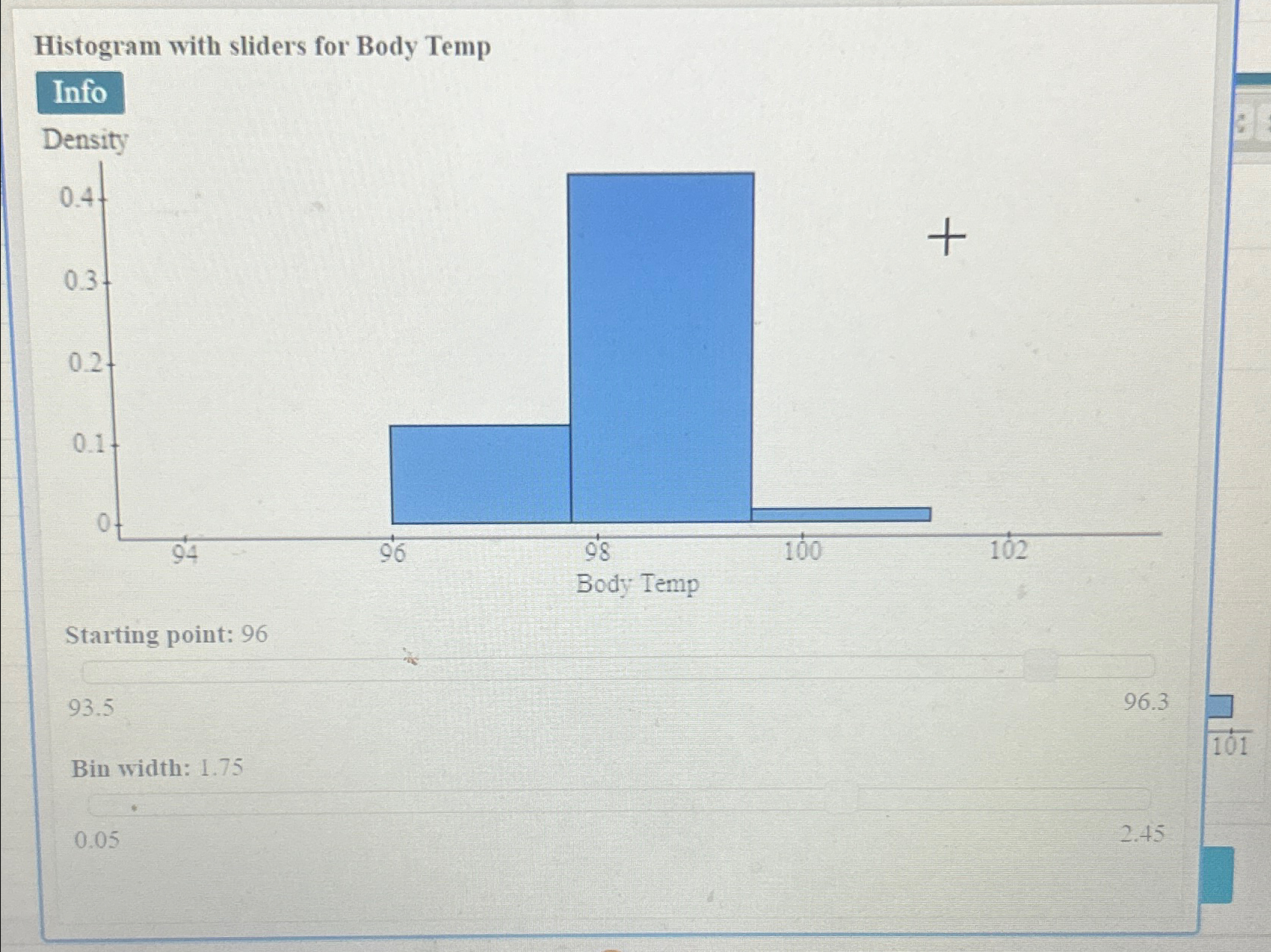 Solved Are these histograms skewed left, right, bell-shaped, | Chegg.com