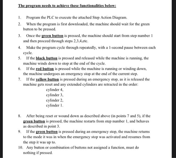 Solved The program needs to achieve these functionalities | Chegg.com