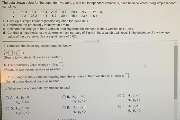 Solved х The data shown below for the dependent variable, y, | Chegg.com