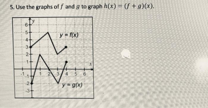Solved 5. Use the graphs of f and g to graph h(x)=(f+g)(x). | Chegg.com