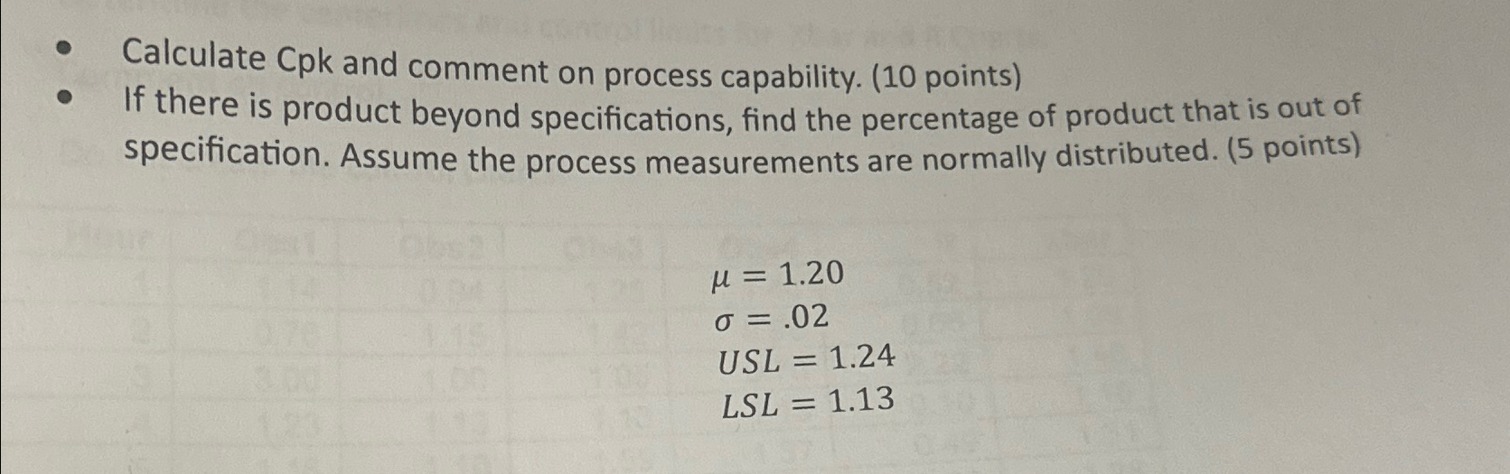 Solved Calculate Cpk and comment on process capability. (10 | Chegg.com