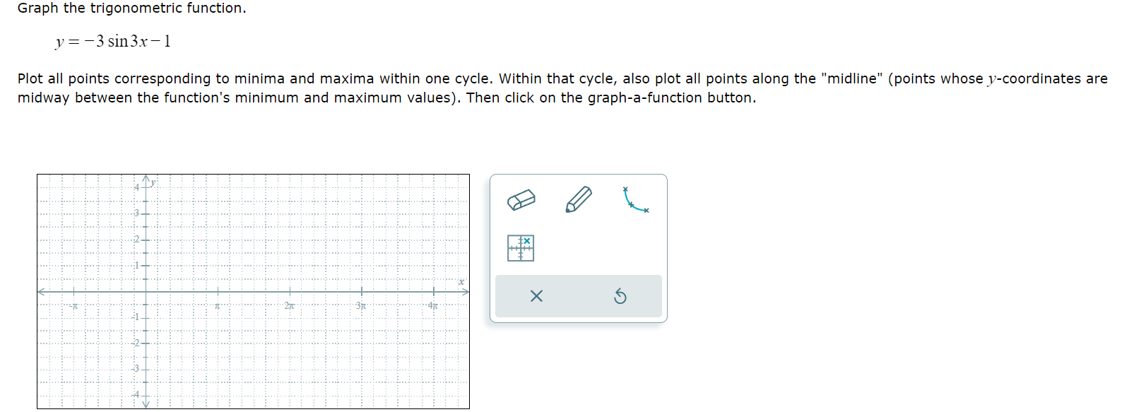 Solved Graph the trigonometric function.y=-3sin3x-1Plot all | Chegg.com
