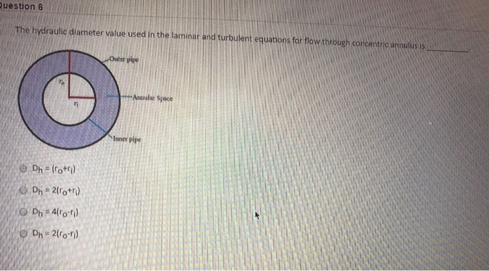 Solved Question 6 The hydraulic diameter value used in the | Chegg.com