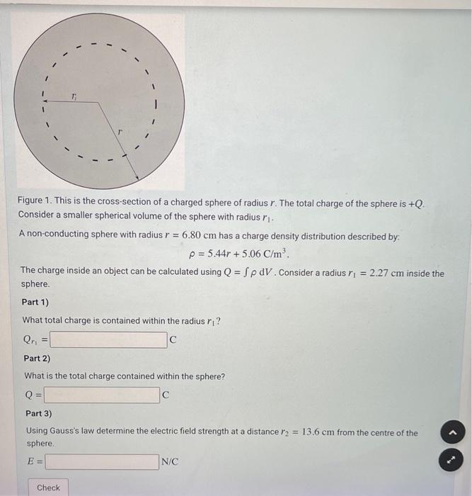 Solved Figure 1. This is the cross-section of a charged | Chegg.com