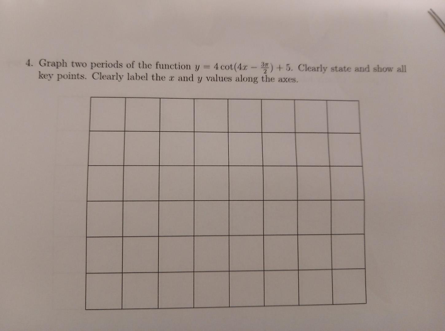 Solved 1. Graph two periods of the function | Chegg.com