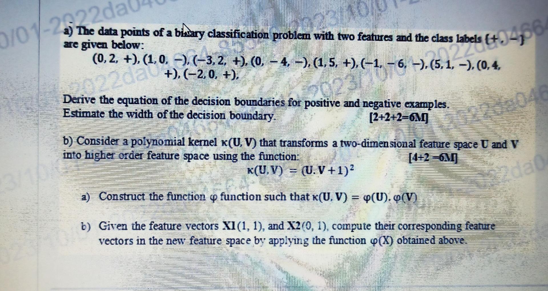 Solved a) The data points of a binary classification problem | Chegg.com