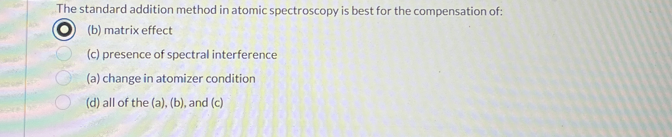 Solved The standard addition method in atomic spectroscopy | Chegg.com
