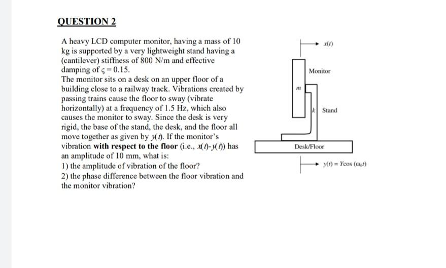 Solved QUESTION 2 #(!) Monitor A heavy LCD computer monitor, | Chegg.com
