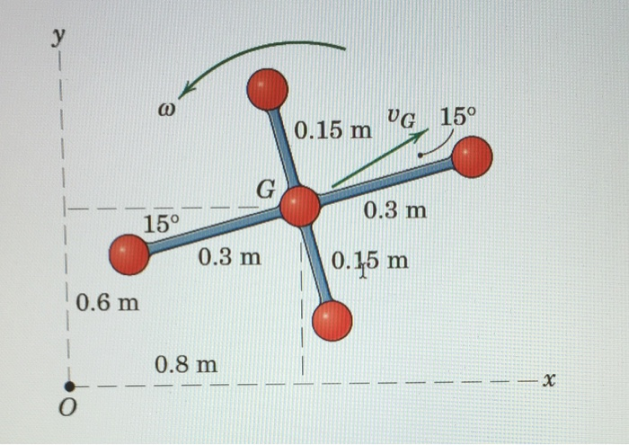 Solved Each of the five connected particles has a mass of | Chegg.com