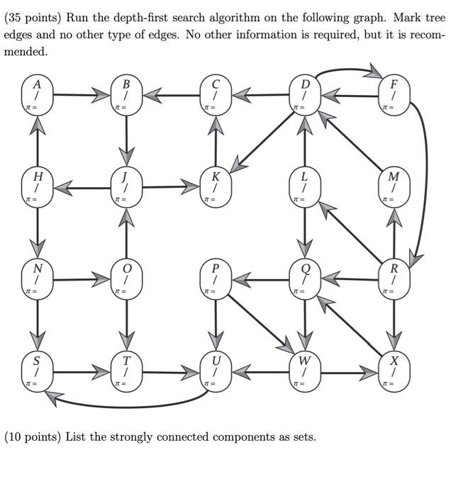 Solved (35 points) Run the depth-first search algorithm on | Chegg.com