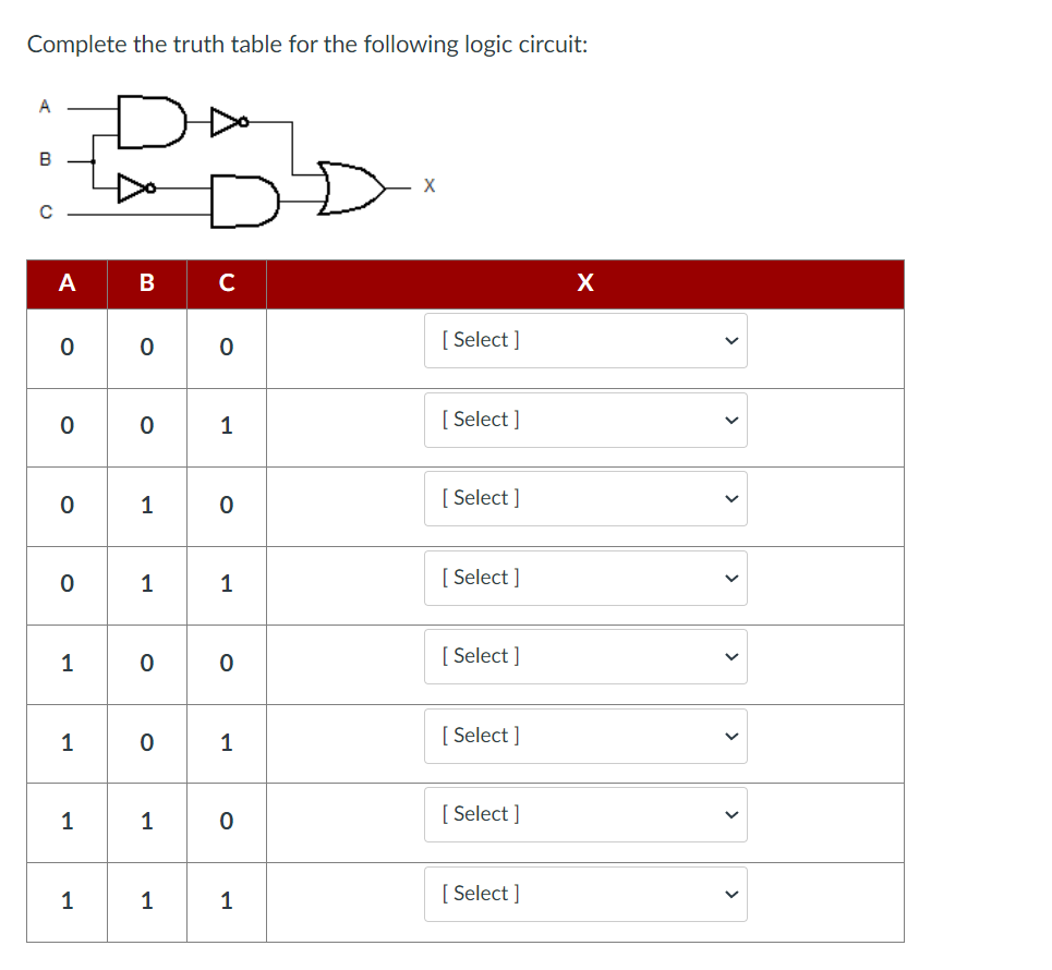 Complete the truth table for the following logic | Chegg.com