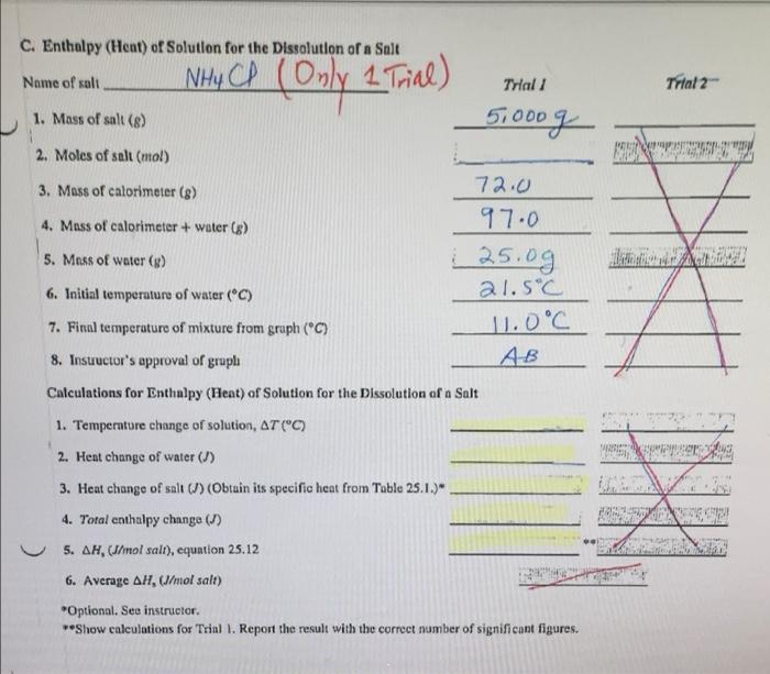 Solved C. Enthalpy (Heat) of Solution for the Dissolution of | Chegg.com