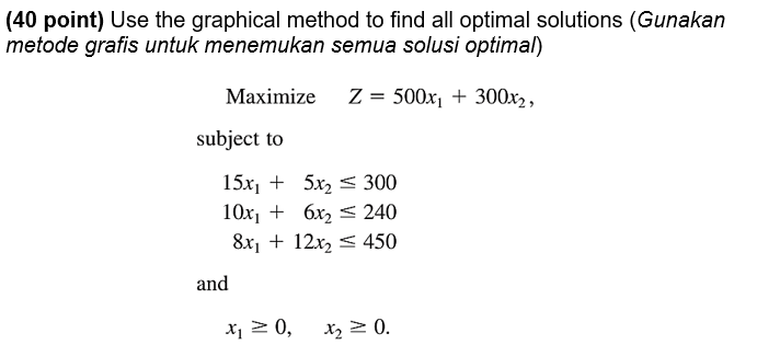 Solved (40 ﻿point) ﻿Use the graphical method to find all | Chegg.com