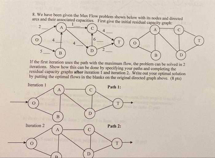 8. We have been given the Max Flow problem shown | Chegg.com