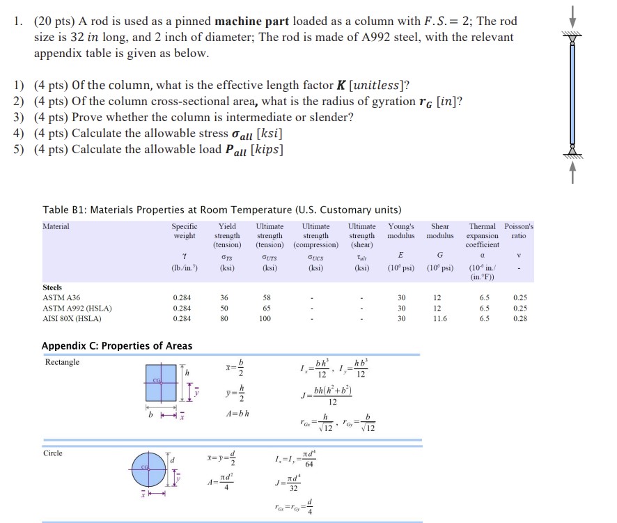 Solved Please solve asap, show all work and steps used. | Chegg.com