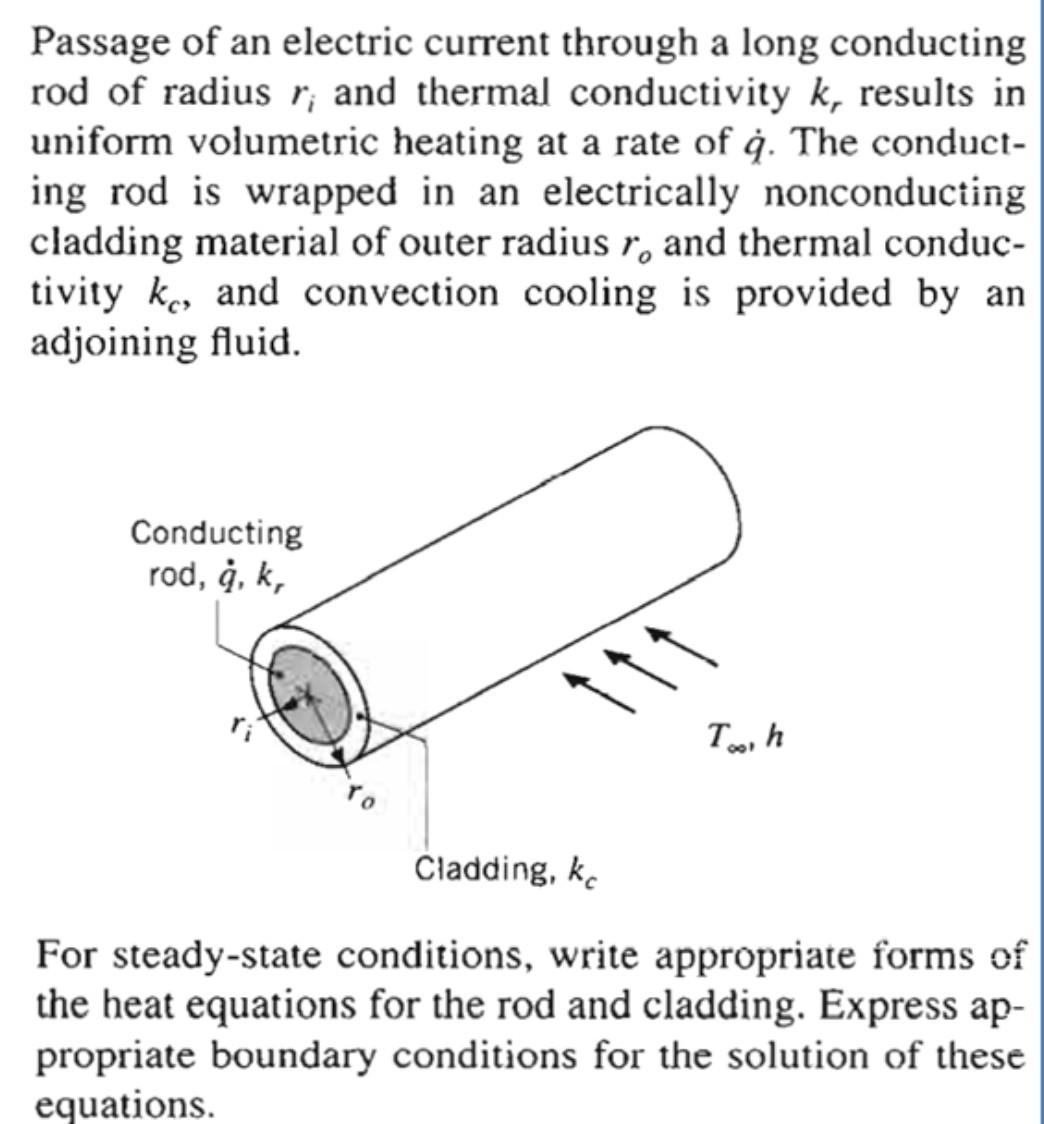 Solved Passage of an electric current through a long | Chegg.com